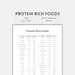 Protein, Rich Foods, High Protein Diet, Foods High in Protein, Grocery ...