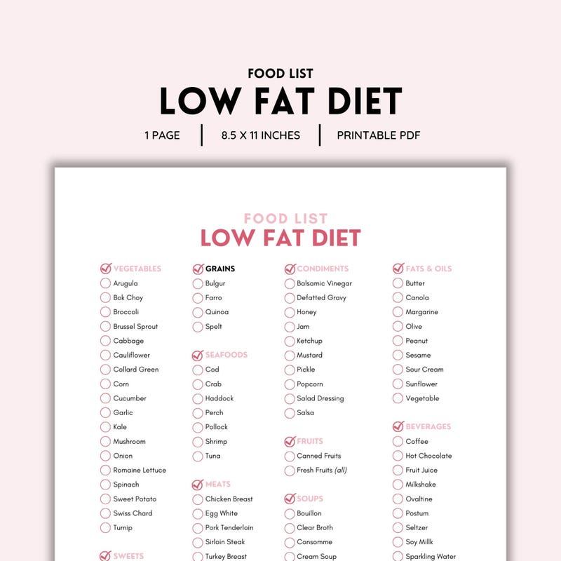 Low fat diet plan menu - Etsy.de