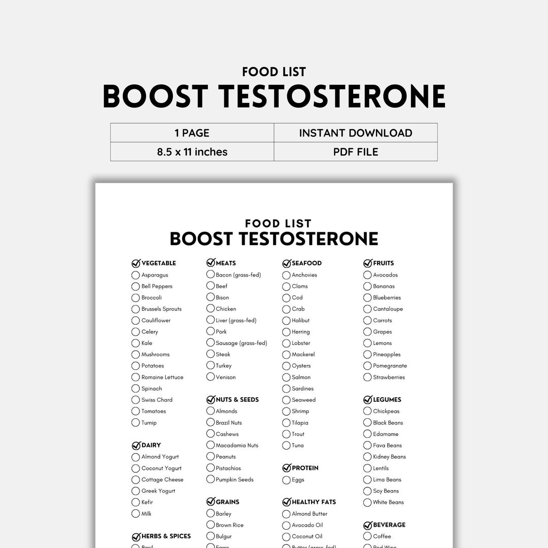 Boost Testosterone Food List Printable | B&W PDF | Men’s Health ...