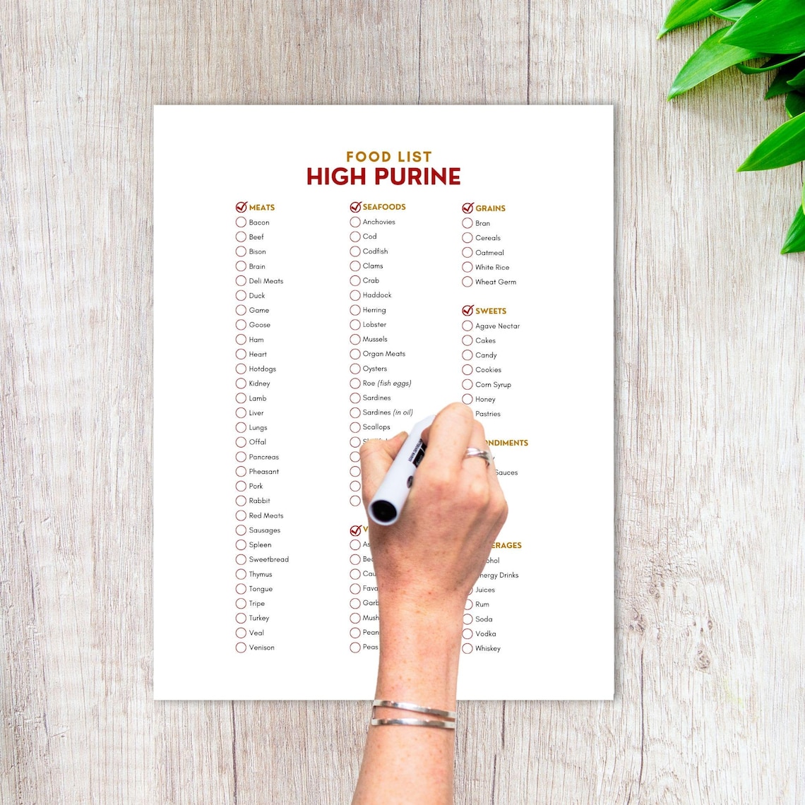 High Purine, Food List, High Purine Diet, Foods High in Purine, High ...