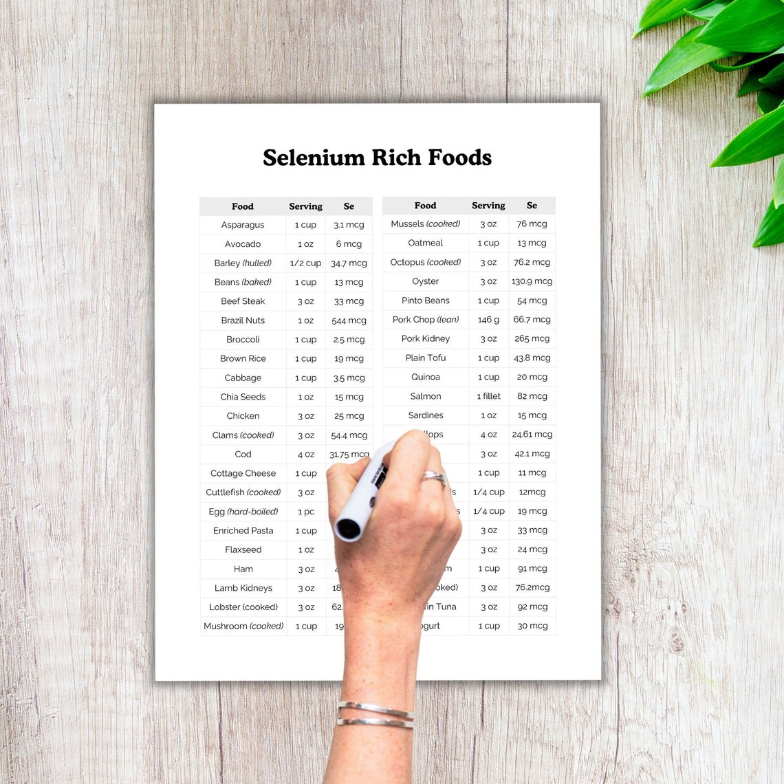 Selenium Rich Foods, Selenium Foods, Natural Selenium, Essential ...