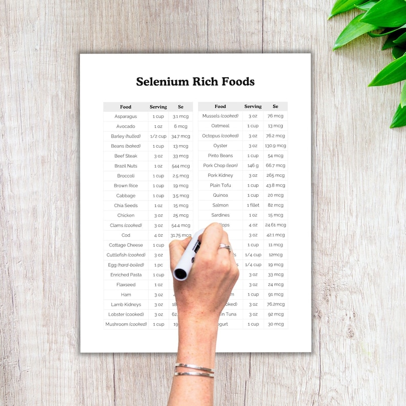 Selenium Rich Foods, Selenium Foods, Natural Selenium, Essential ...