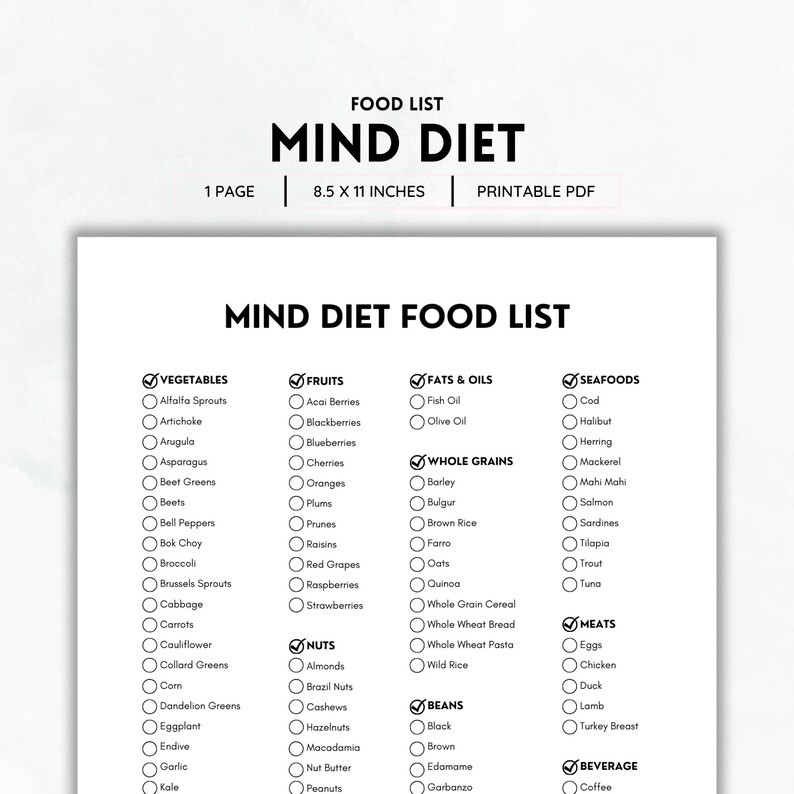 MIND Diet Food List Printable PDF | Brain Healthy Foods Chart ...