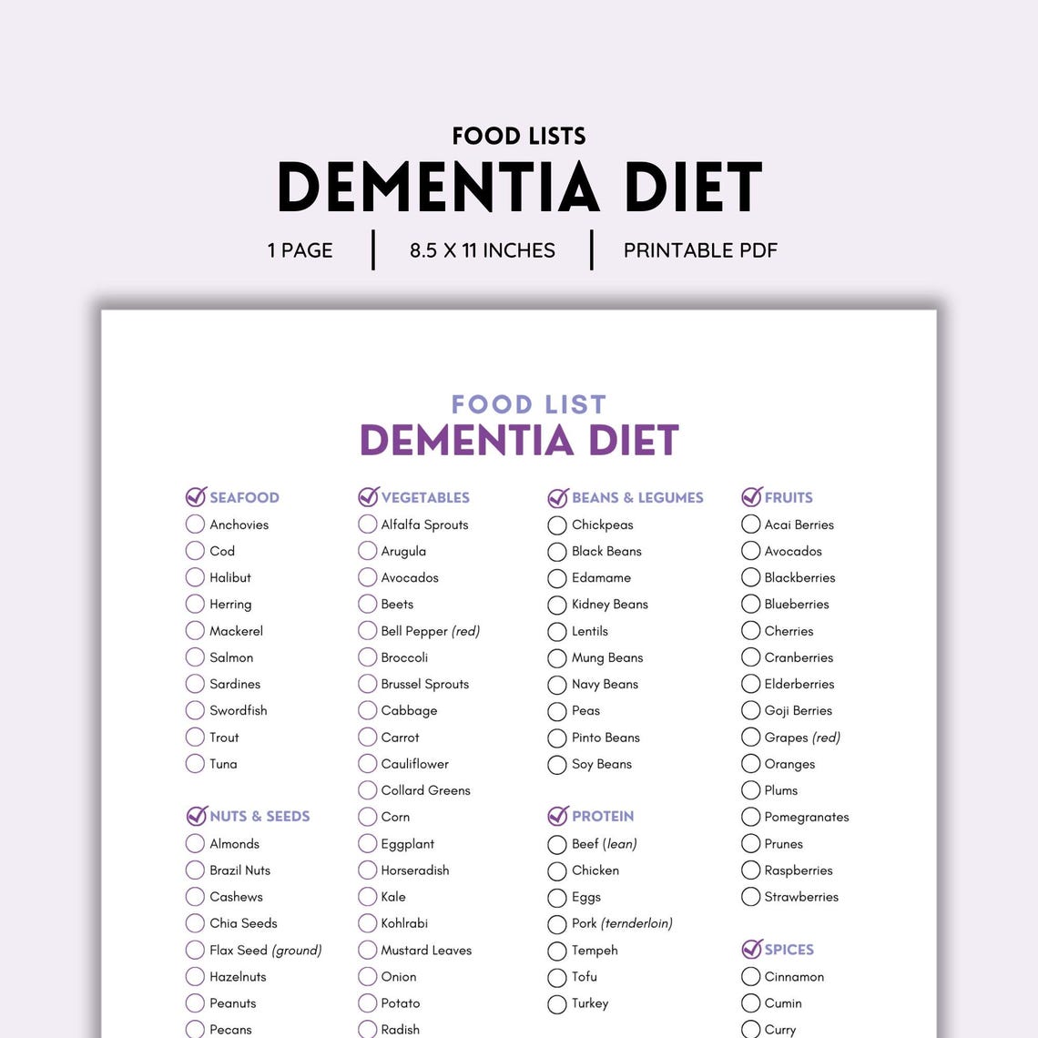 Dementia Diet, Food List, What to Eat, What Not to Eat, Brain Health ...