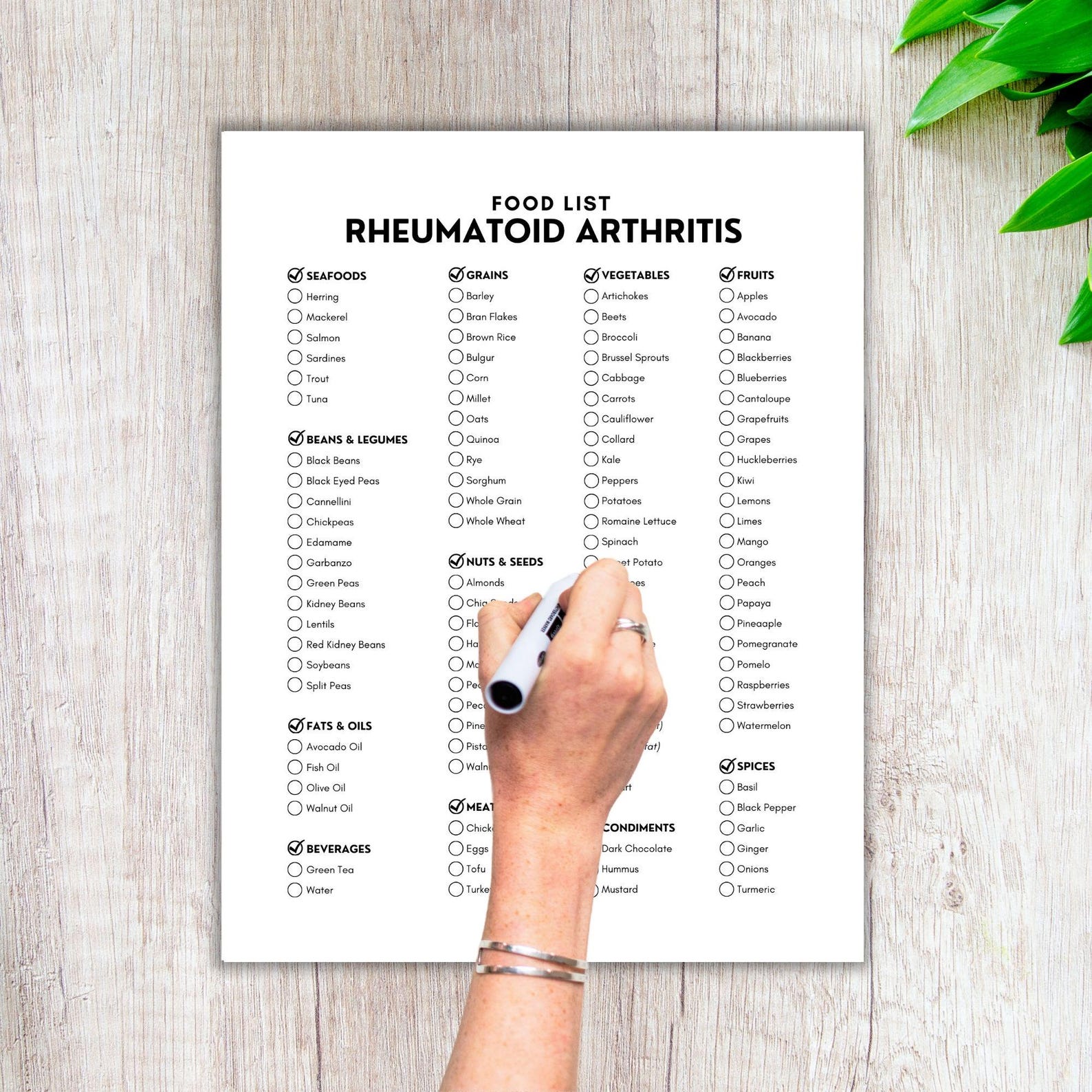 Rheumatoid Arthritis, Food List, RA Foods, Anti Inflammatory Foods ...