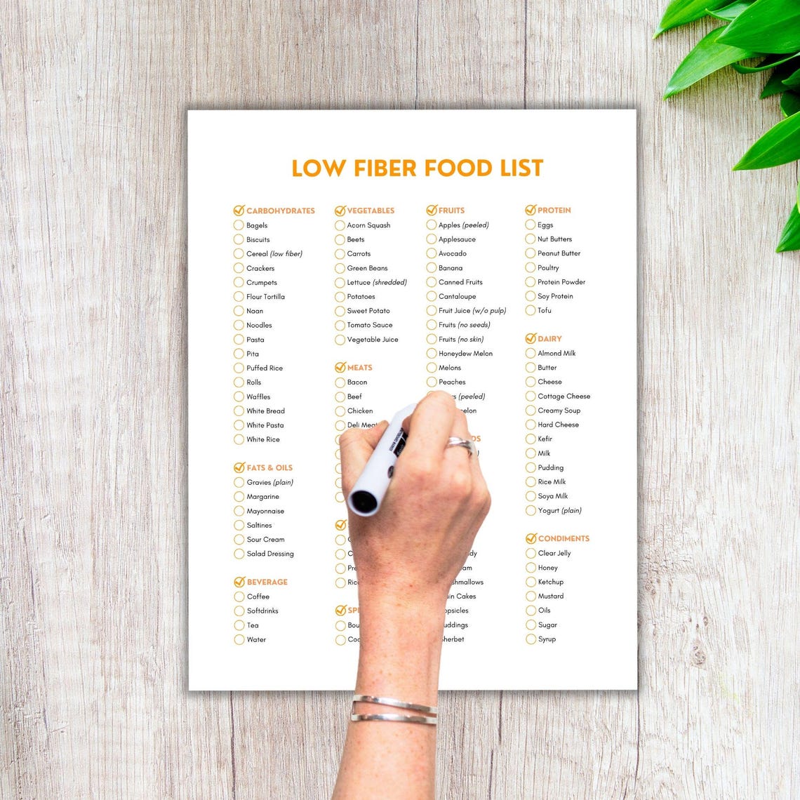 Low Fiber, Low Fiber Diet, Food List, Grocery List, Shopping List, Low ...