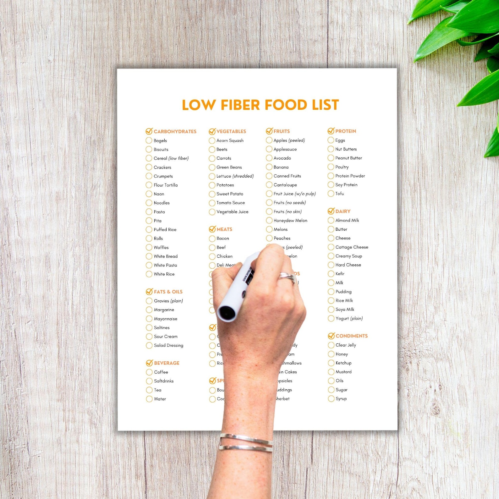 Low Fiber, Low Fiber Diet, Food List, Grocery List, Shopping List, Low ...