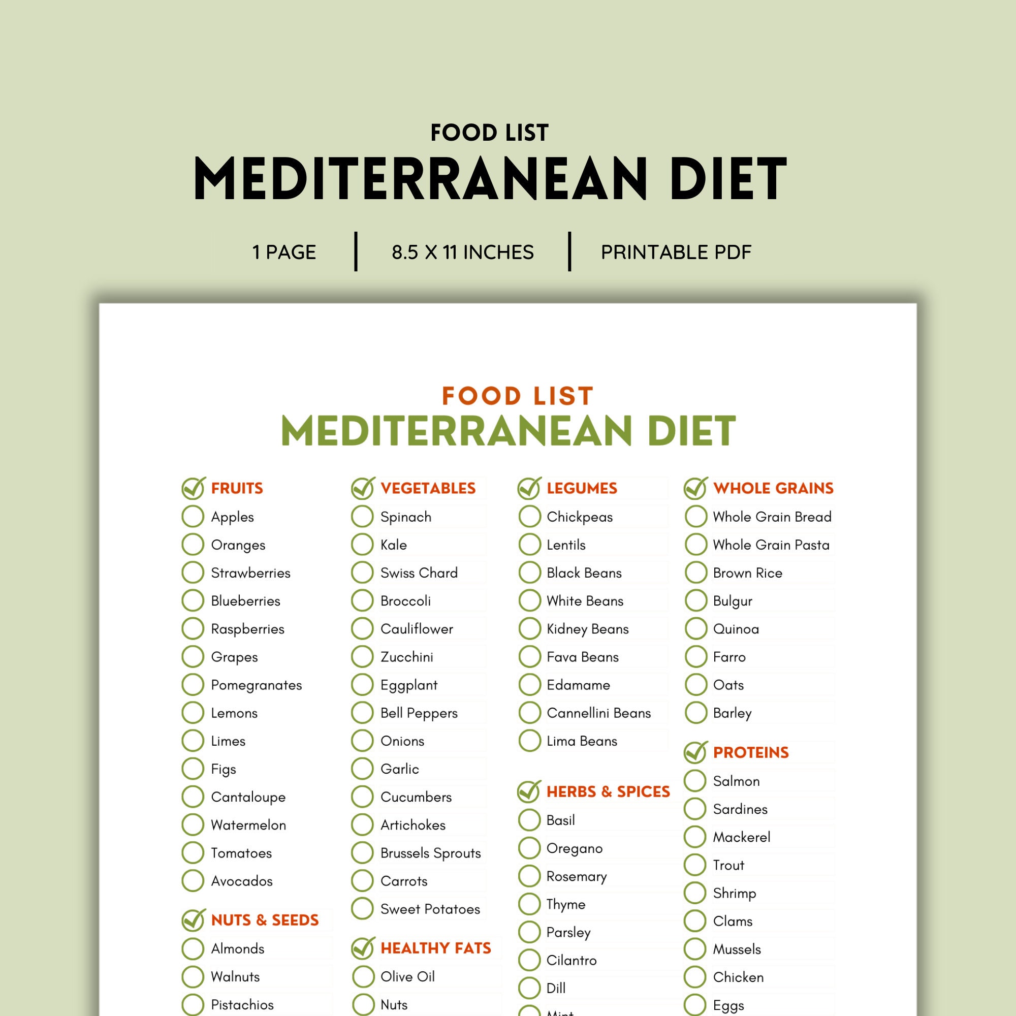 Mediterranean Diet, Grocery Lists, Food Lists, Shopping List, Food ...