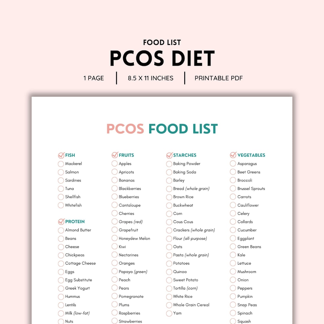 PCOS Food List, PCOS Diet, Pcos Awareness, Grocery List, Shopping List ...
