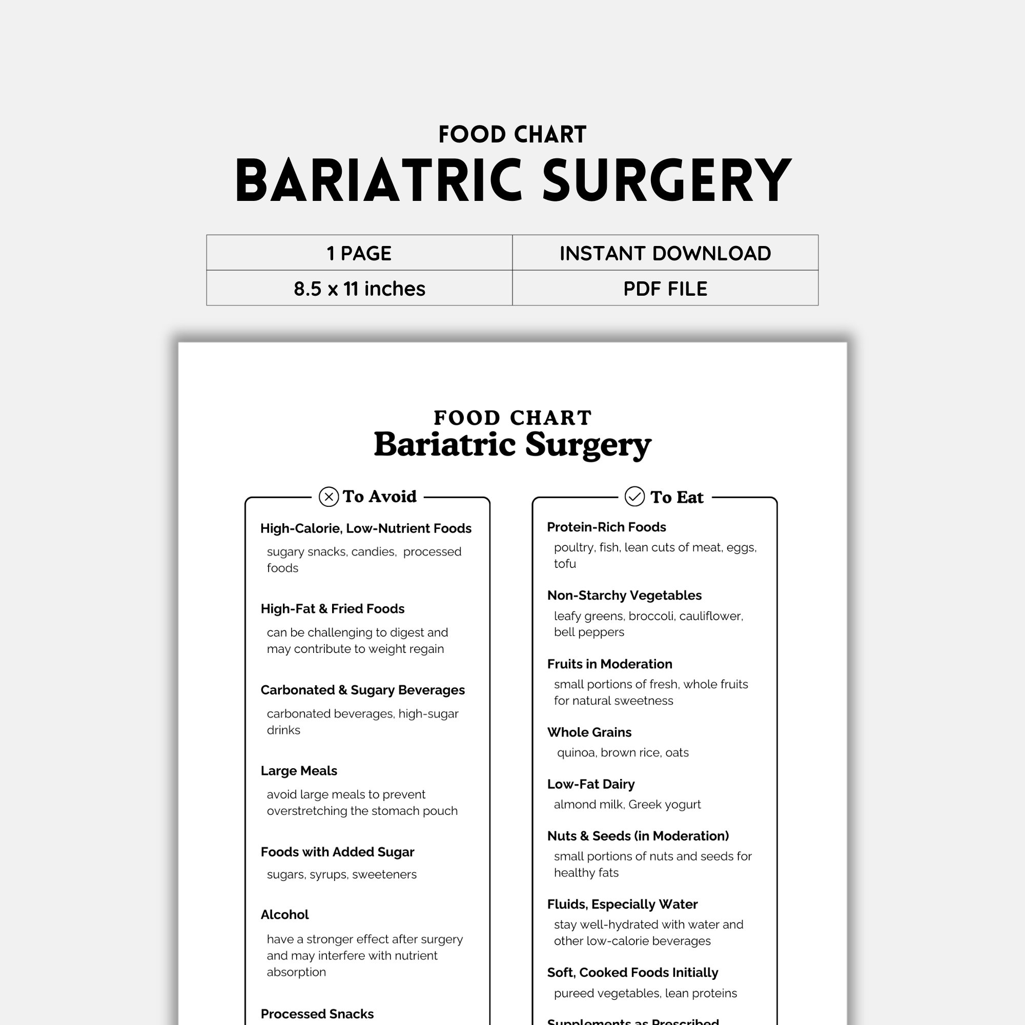 Bariatric Surgery, Bariatric Diet, Post Op Diet, Food List, Shopping ...