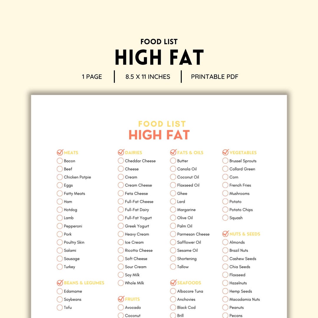 High Fat, Food List, Foods High in Fat, Keto Diet Food List, Healthy ...