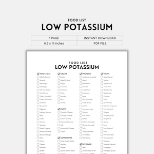 Low Potassium, Food List, Kidney Disease, Renal Diet, Chronic Illness ...
