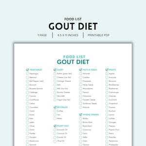 Gout Diet, Food List, Gout Friendly, Low Purine Foods, Gout Prevention ...