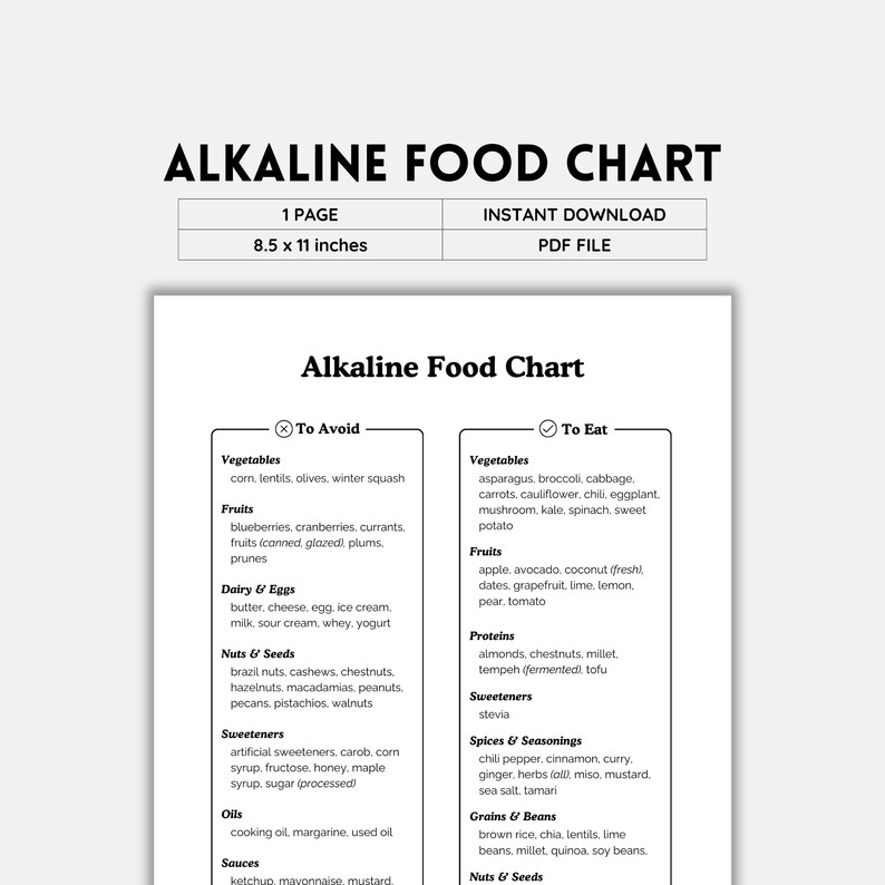 Alkaline Food Chart Printable | B&W PDF | Easy Ph-balancing and Healthy ...