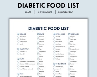 Diabetes Grocery List, Diabetic Food List, Diabetes Food List, Type 2 ...