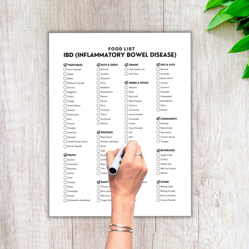 IBD Diet, Inflammatory Bowel Disease, Food List, Grocery List, Food ...