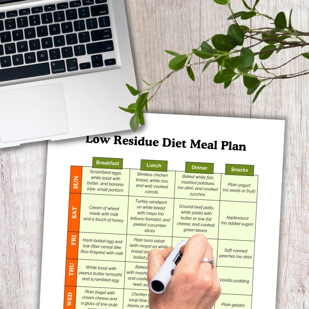 Low Residue Diet Meal Plan (color PDF) - Etsy
