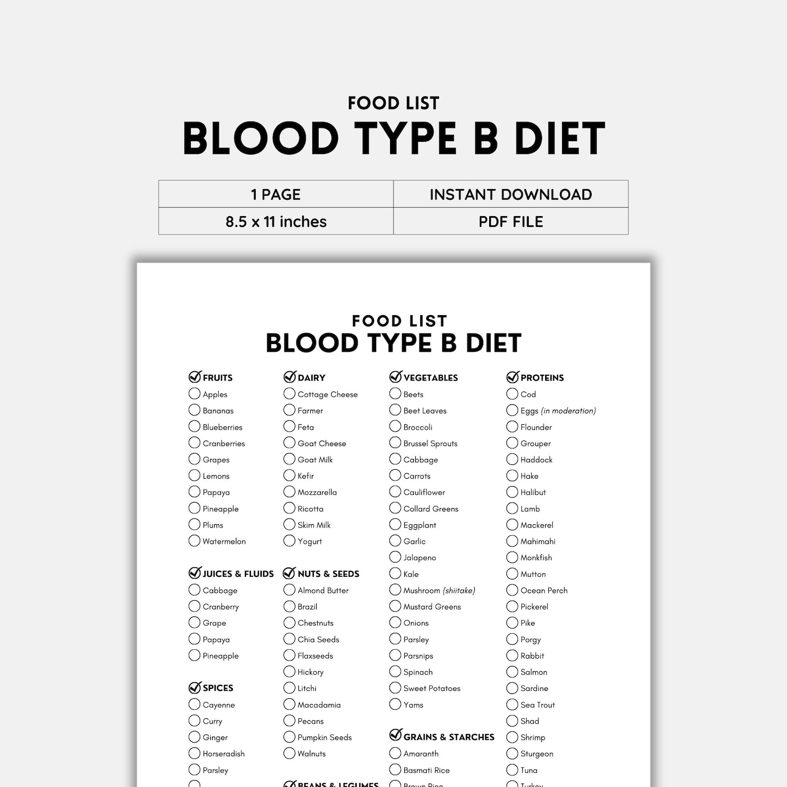 Blood Type B Diet, Food List, Grocery List, Shopping List, Food Guide ...