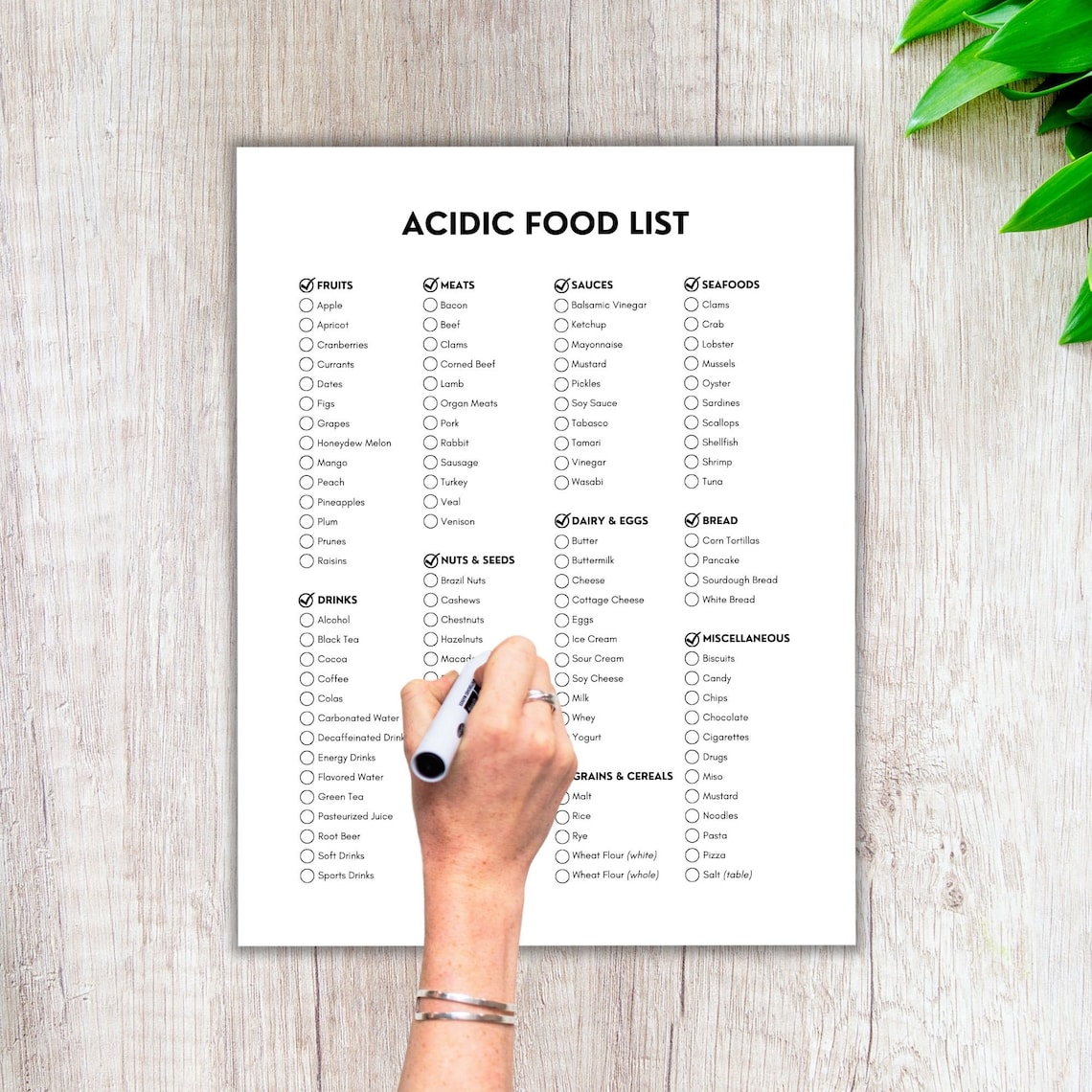 Acidic Food List, Acidic Foods, Acidic Diet, Foods With Acid, Ph Level in Foods, High Acid Foods ...