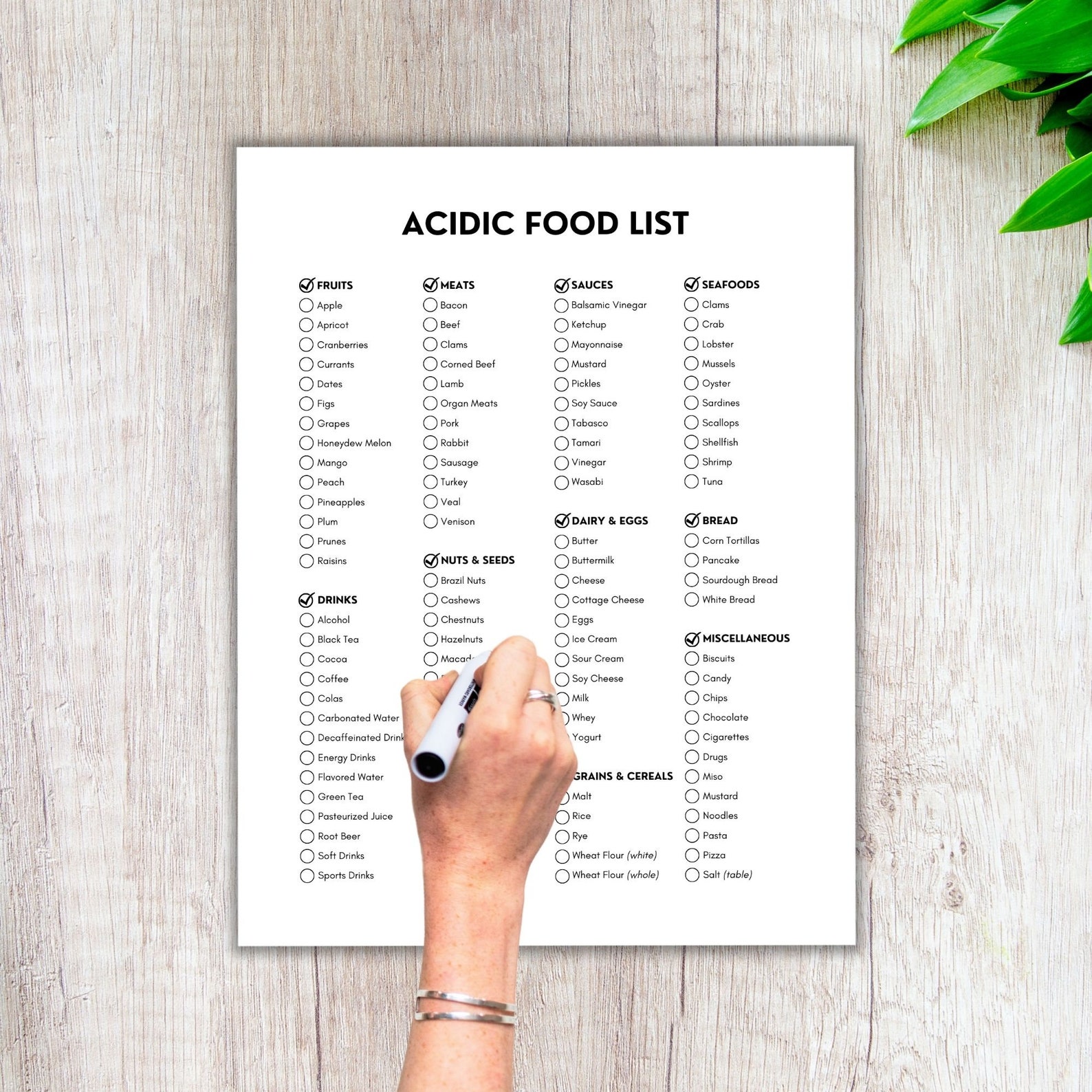 Acidic Food List, Acidic Foods, Acidic Diet, Foods With Acid, Ph Level ...