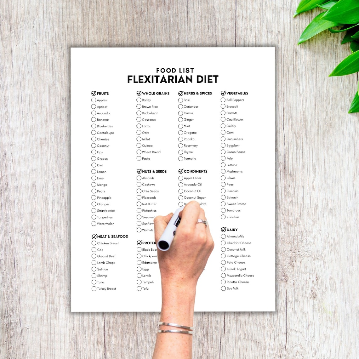 Flexitarian Diet, Food List, Shopping List, Grocery List, Plant Based ...