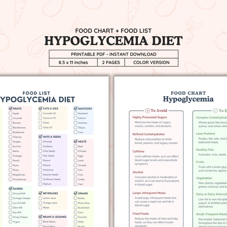 Hypoglycemia Diet Food List & Chart (color PDF) - Etsy