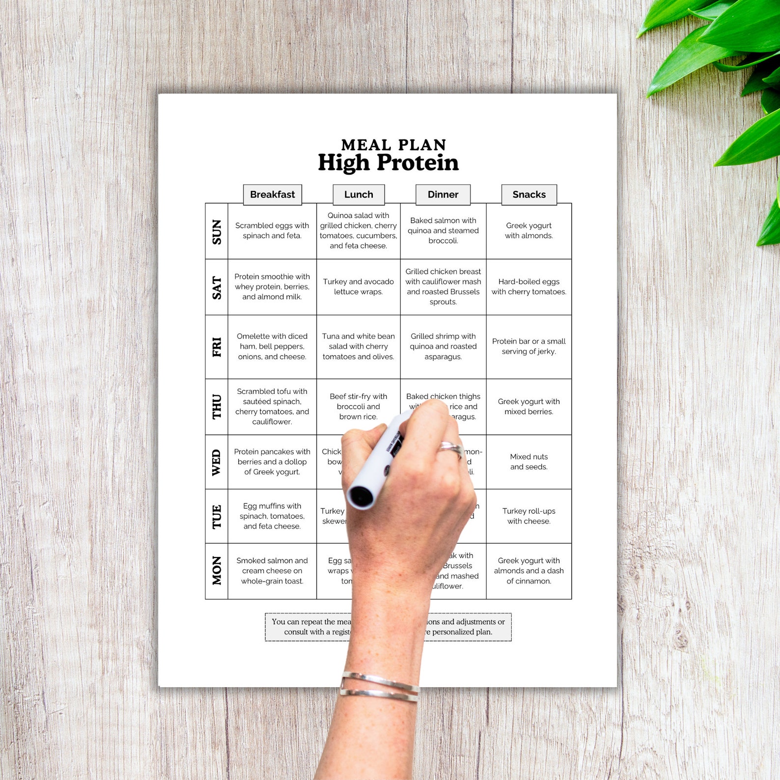 High Protein Meal Plan, Meal Prep, Meal Planner, Meal Planning, Weekly ...