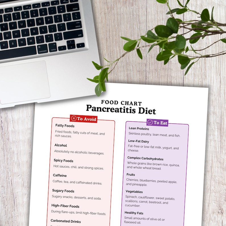 Pancreatitis, Food List, Food Chart, Pancreatitis Diet, Diet Planner ...
