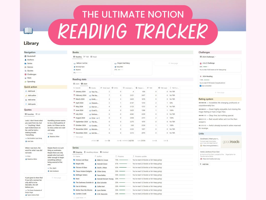 Notion Reading and Book Tracker Template, Reading Journal, Notion ...