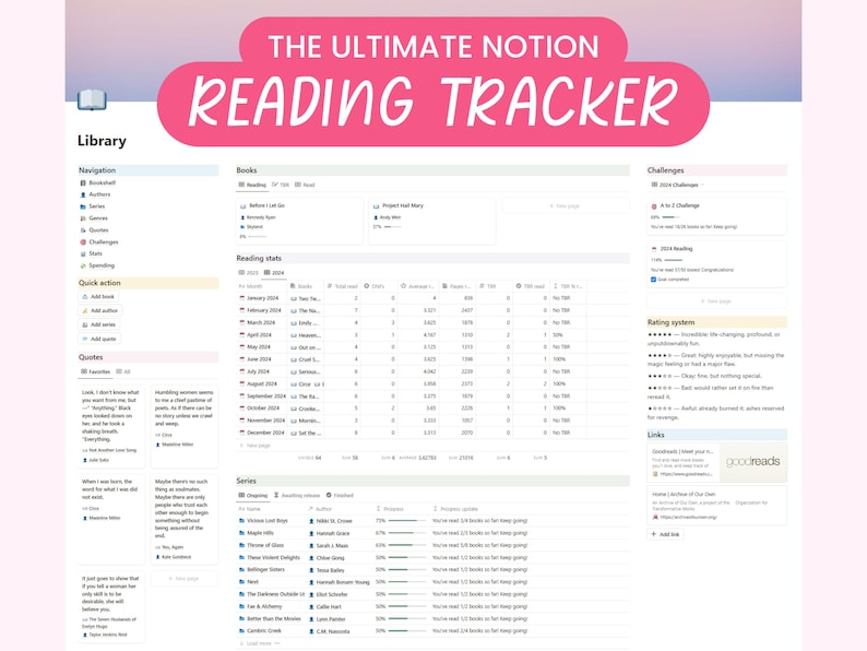 Notion Reading and Book Tracker Template, Reading Journal Notion Template, Book Tracker, Notion ...