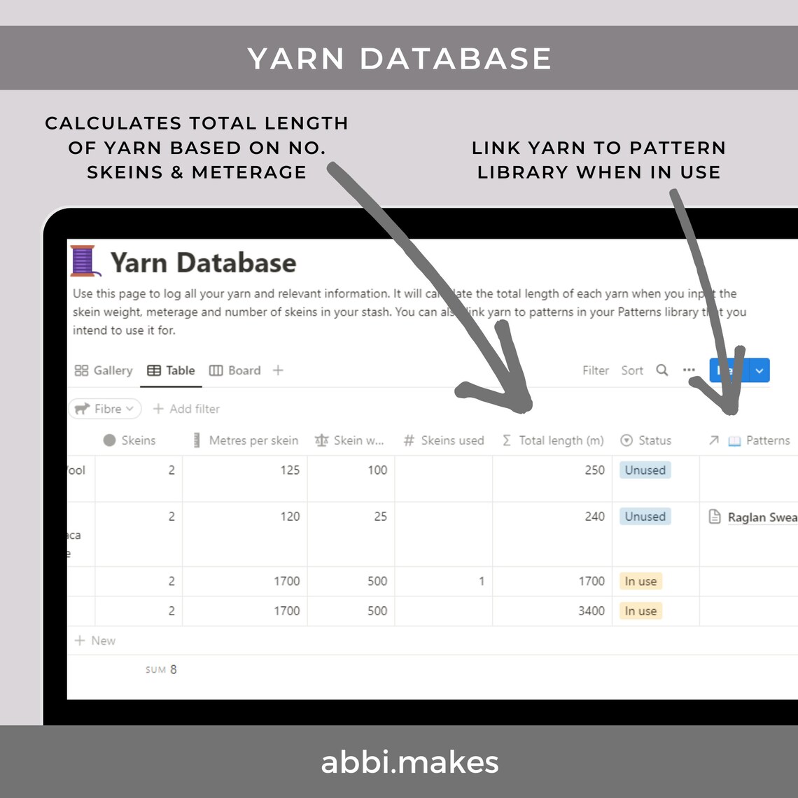 Notion Template: Knit & Crochet Dashboard, Notion Minimalist Planner - Etsy