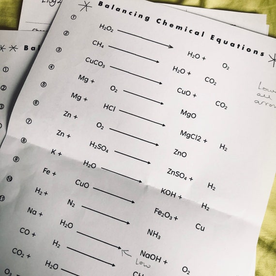 Worksheet On Balancing Chemical Equations