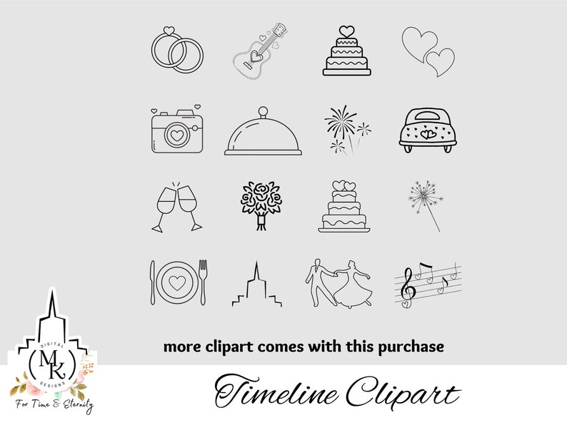 Editable Wedding Welcome Sign Jaide Set, Timeline Poster, Monochrome ...