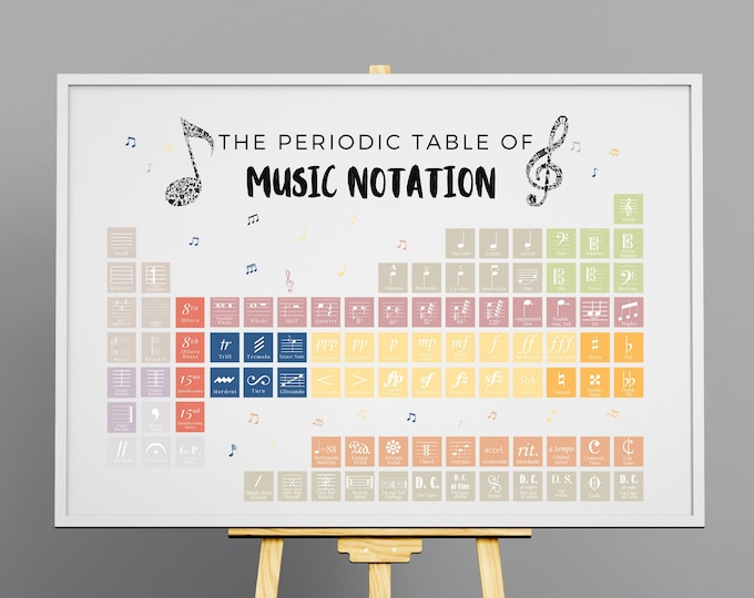 Periodic Table of Music Notation Printable Poster | Music Classroom ...