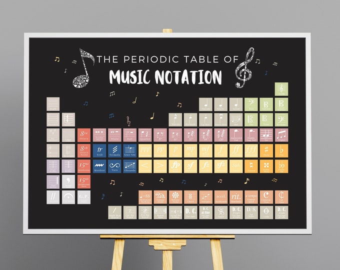 Periodic Table of Music Notation Printable Poster | Music Classroom ...