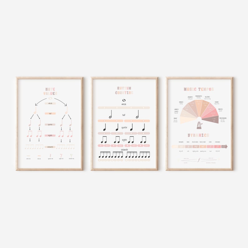 Set of Music Educational Posters, Music Classroom Decor, Music Theory ...