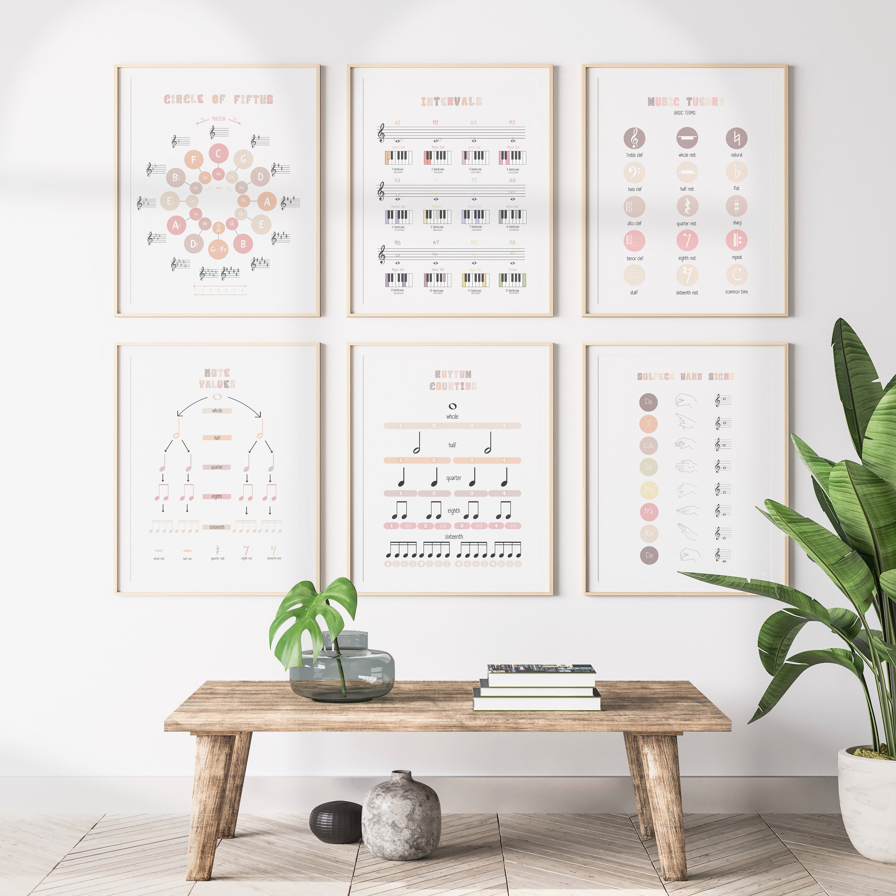Set of Music Educational Posters, Music Classroom Decor, Music Theory ...