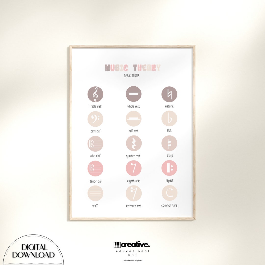 Music Theory Basic Terms Poster, Music Symbols, Printable Art, Music ...