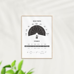Tempos and Dynamics Poster, Tempo Chart, Music Theory, Classroom Wall ...