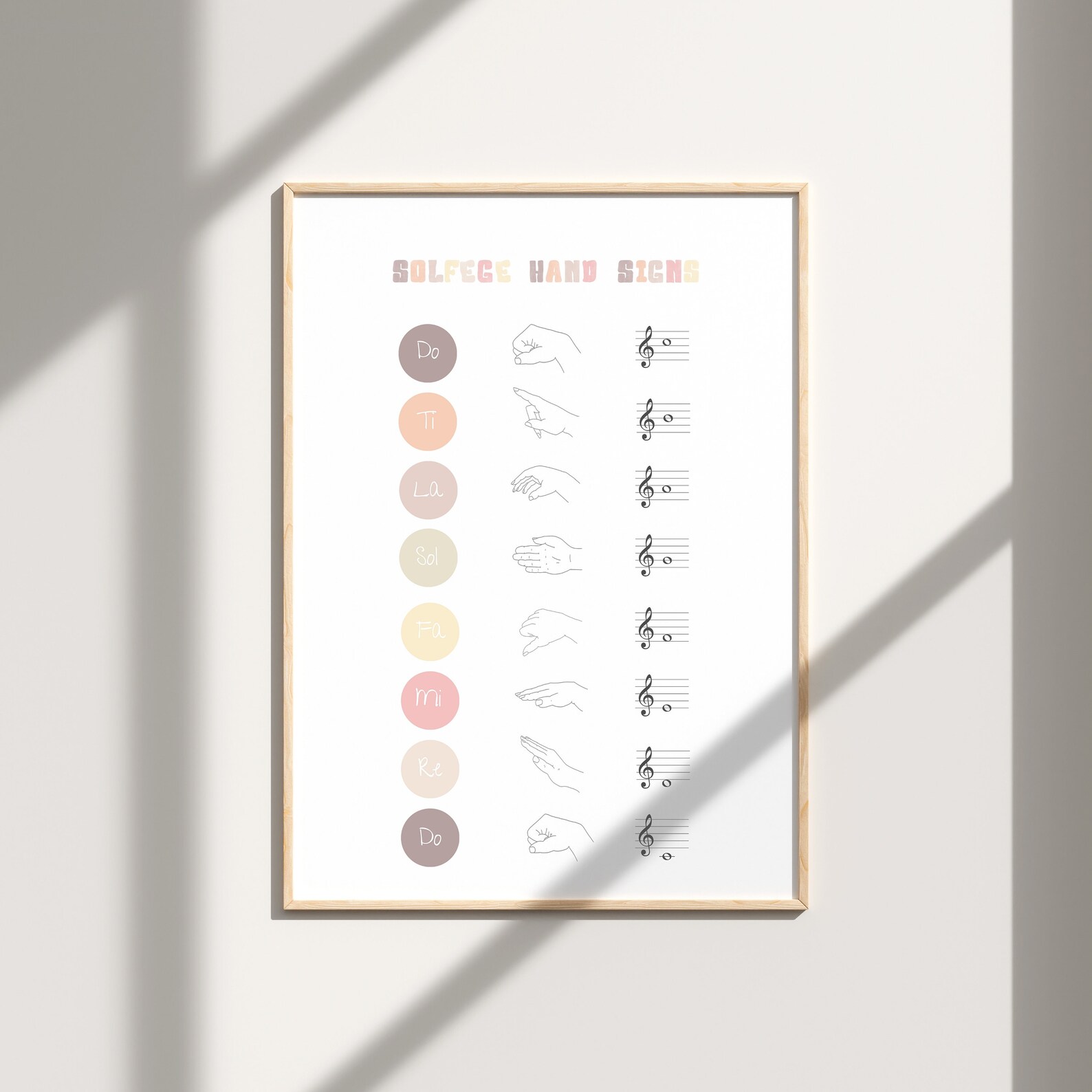 Solfege Hand Signs Poster, Music Education Poster, Music Practice ...