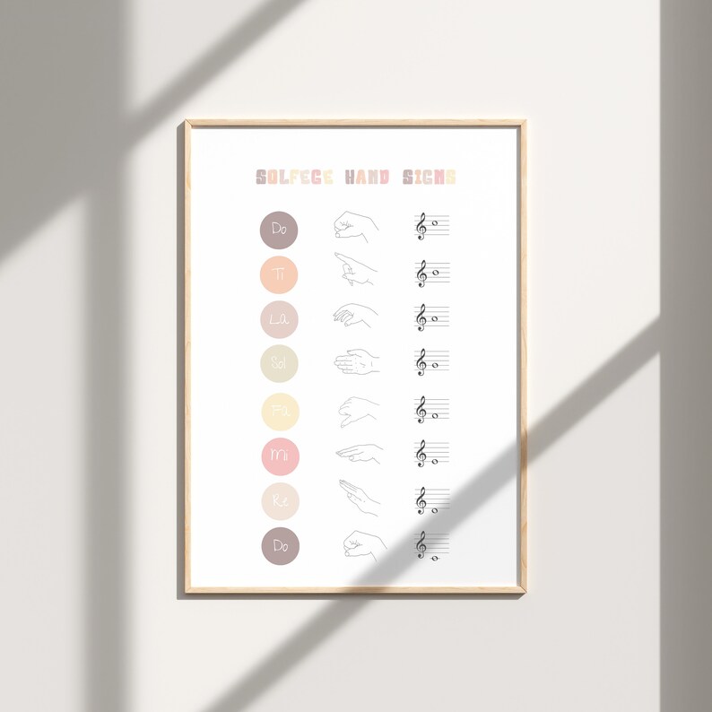 Solfege Hand Signs Poster, Music Education Poster, Music Practice ...