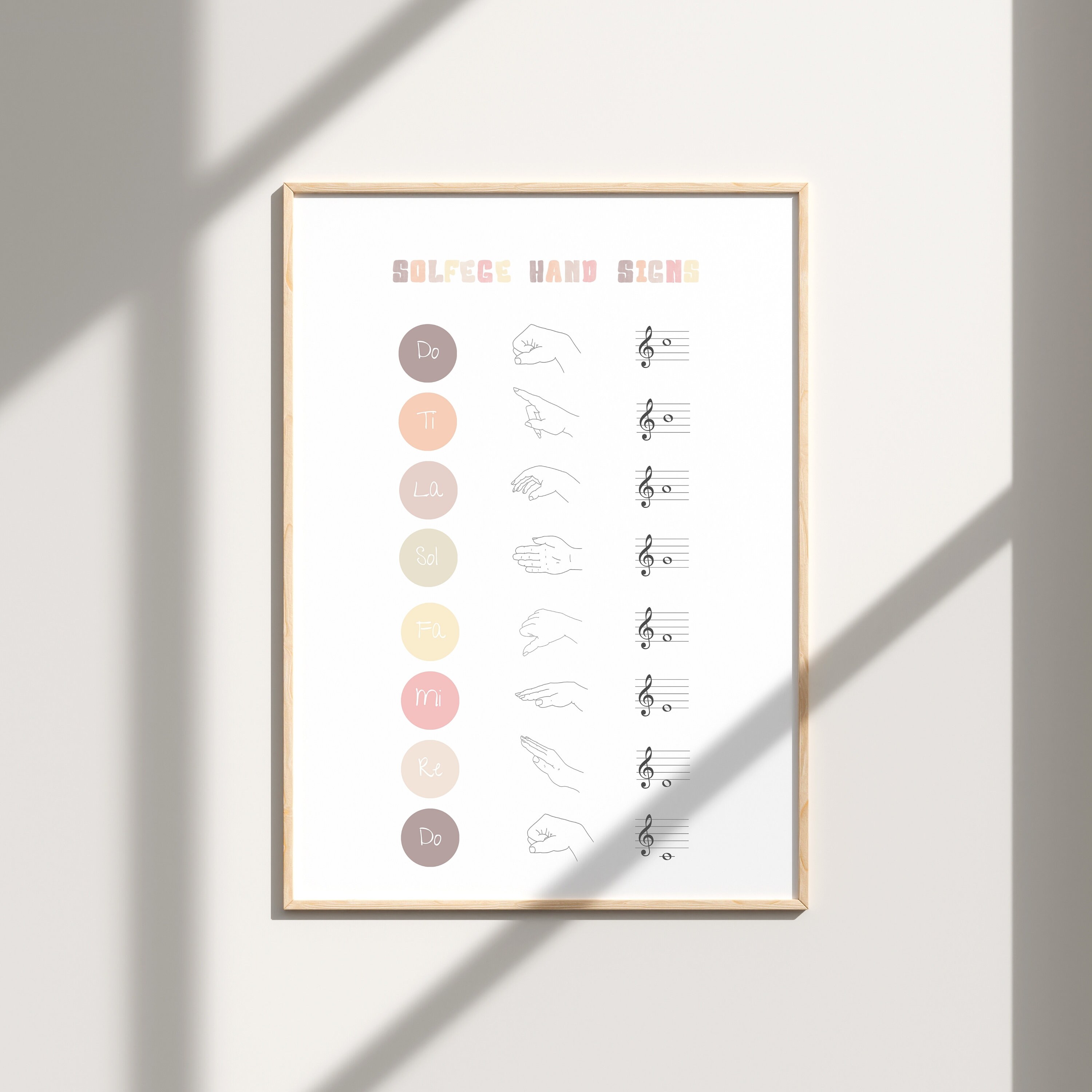 Solfege Hand Signs Poster, Music Education Poster, Music Practice ...