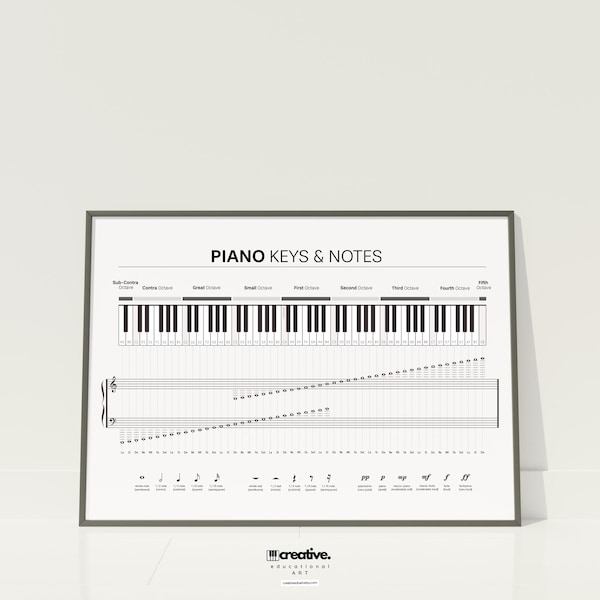 Piano Key Pdf - Etsy UK