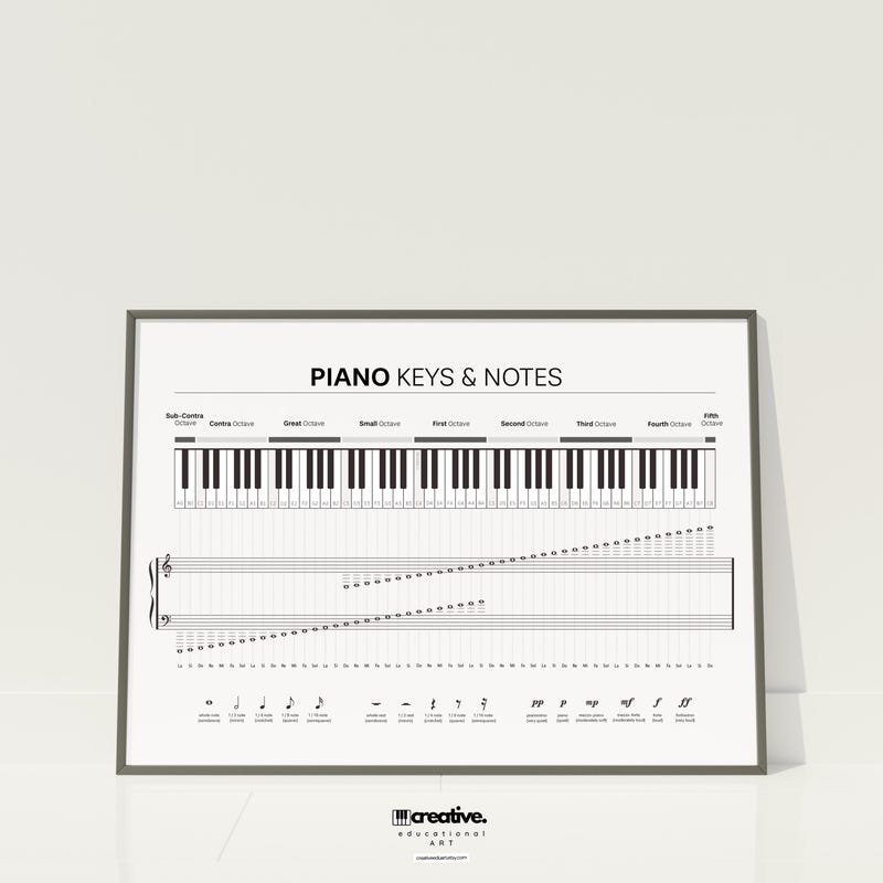 Piano Key and Music Note - Etsy UK