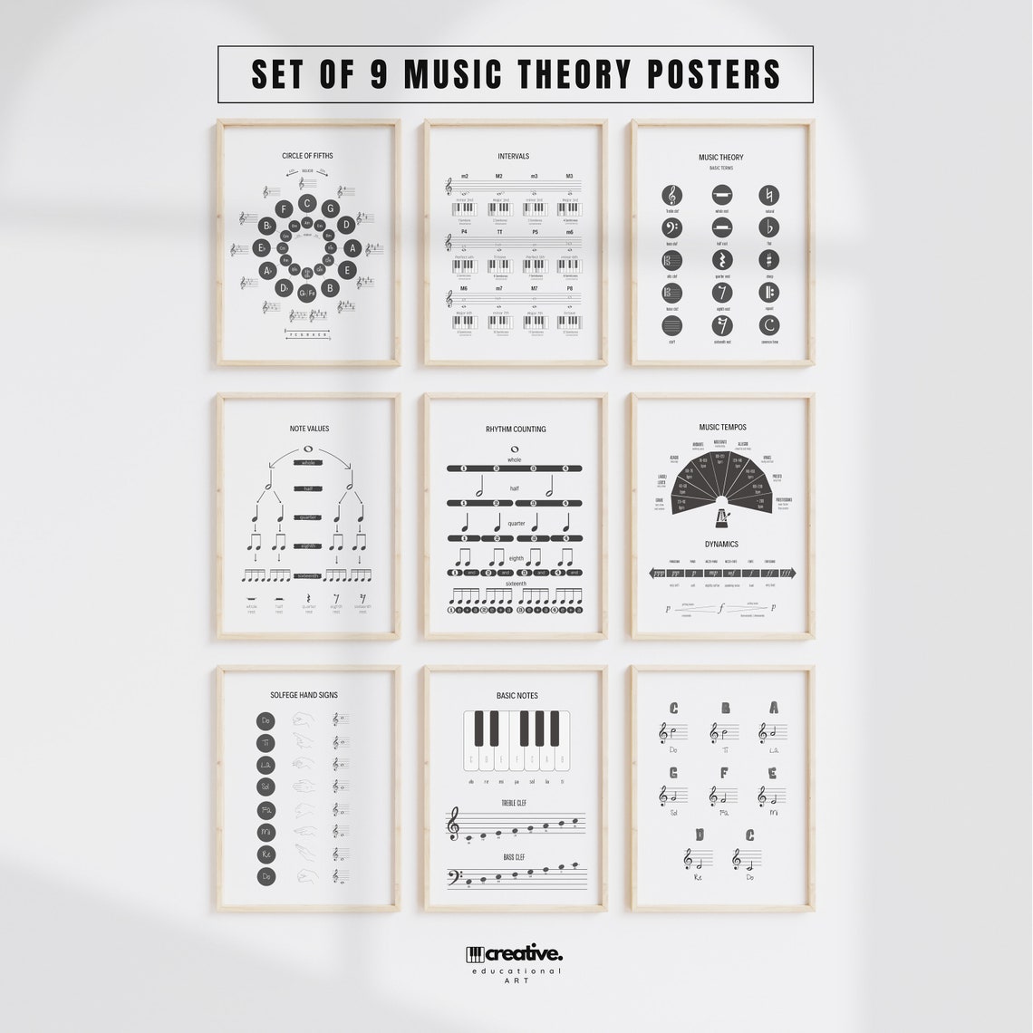 Set of 9 Music Theory Posters, Musical Theory Cheat Sheet, Music Terms ...