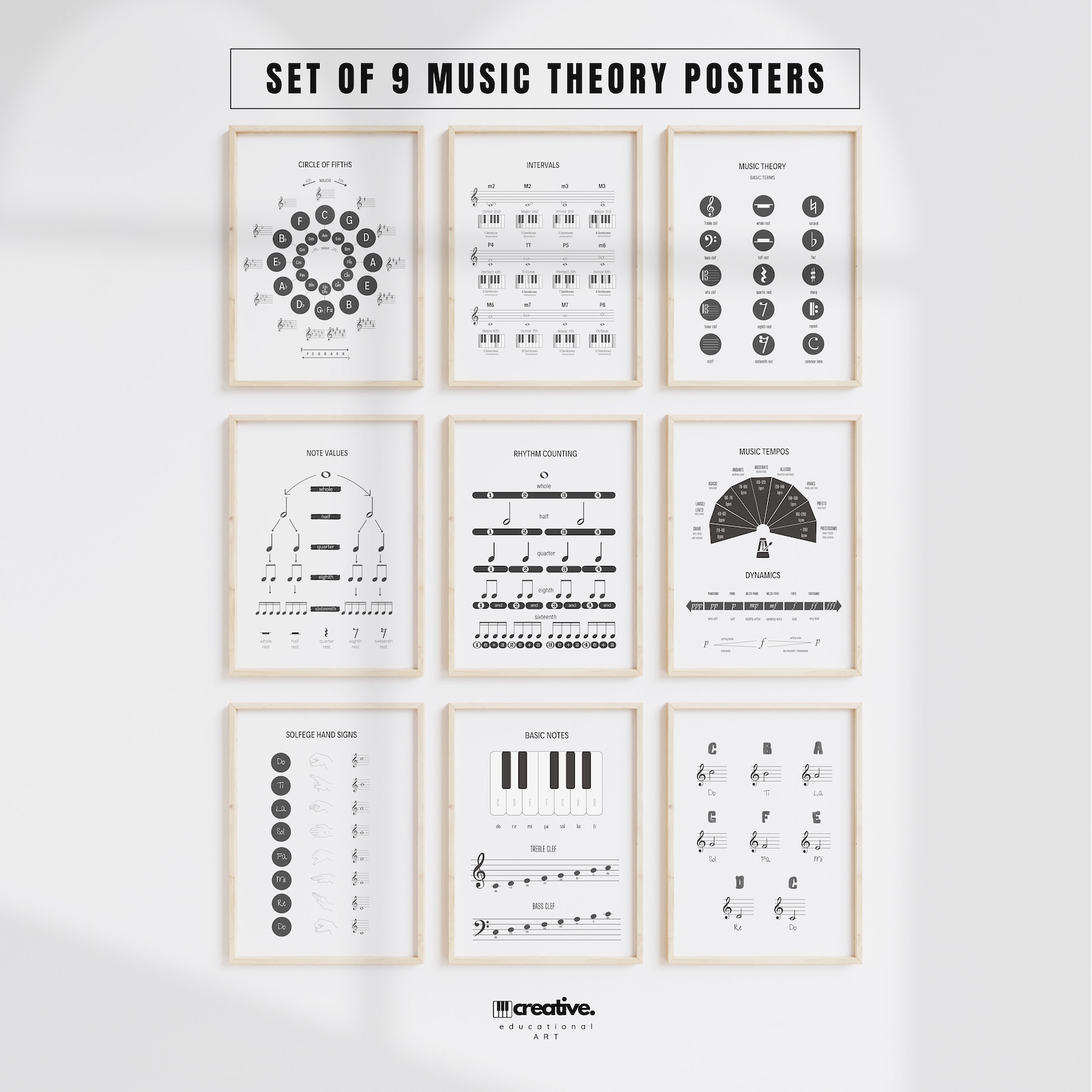 Set of 9 Music Theory Posters, Musical Theory Cheat Sheet, Music Terms ...