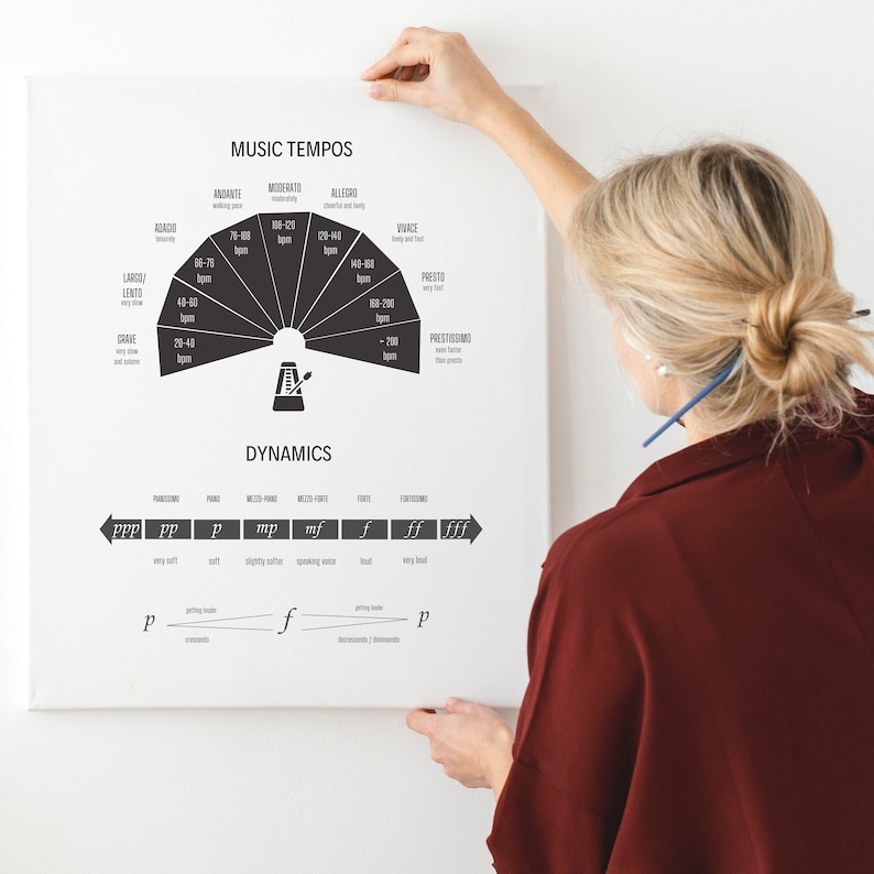 Tempos and Dynamics Poster, Tempo Chart, Music Theory, Classroom Wall ...