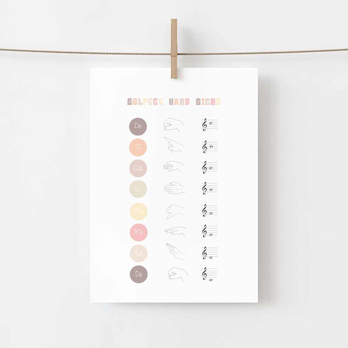 Solfege Hand Signs Poster: Music Education Classroom Art (digital ...