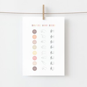 Solfege Hand Signs Poster: Music Education Classroom Art (digital ...