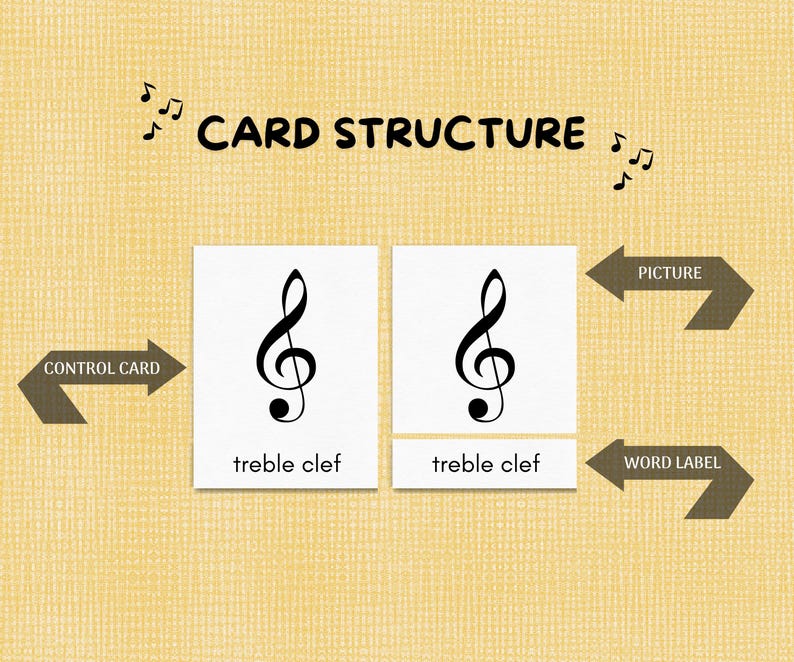 Montessori Music Symbols Flashcards: Music Theory Learning (PDF ...